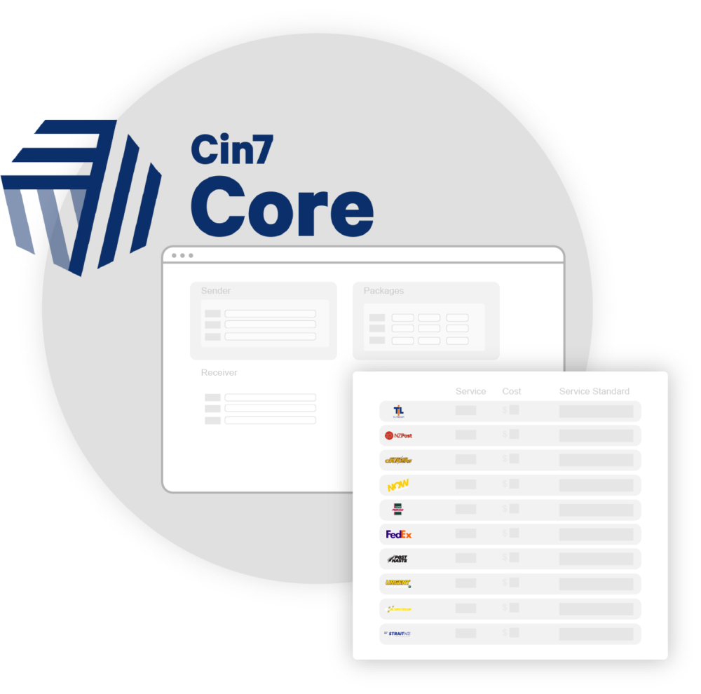 Core graphic